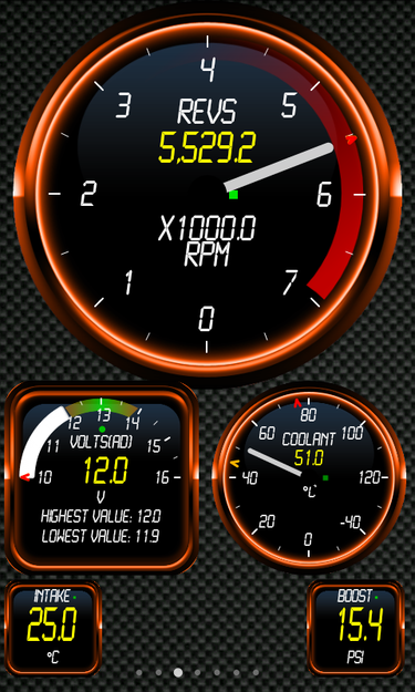 Themes - Torque Wiki